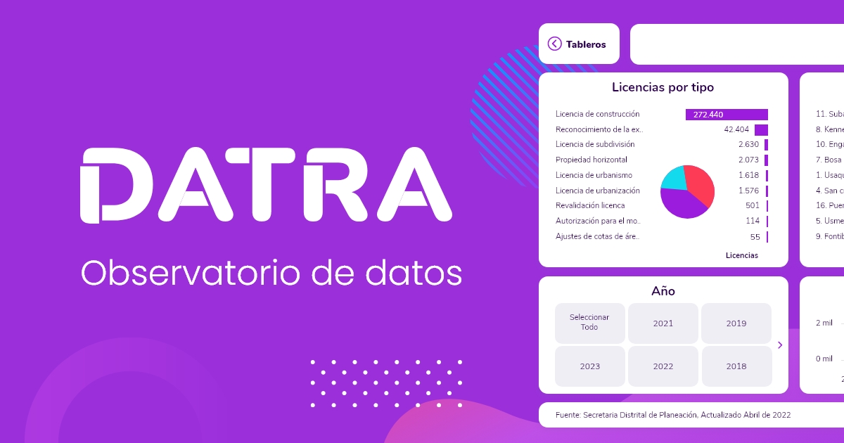 DATRA